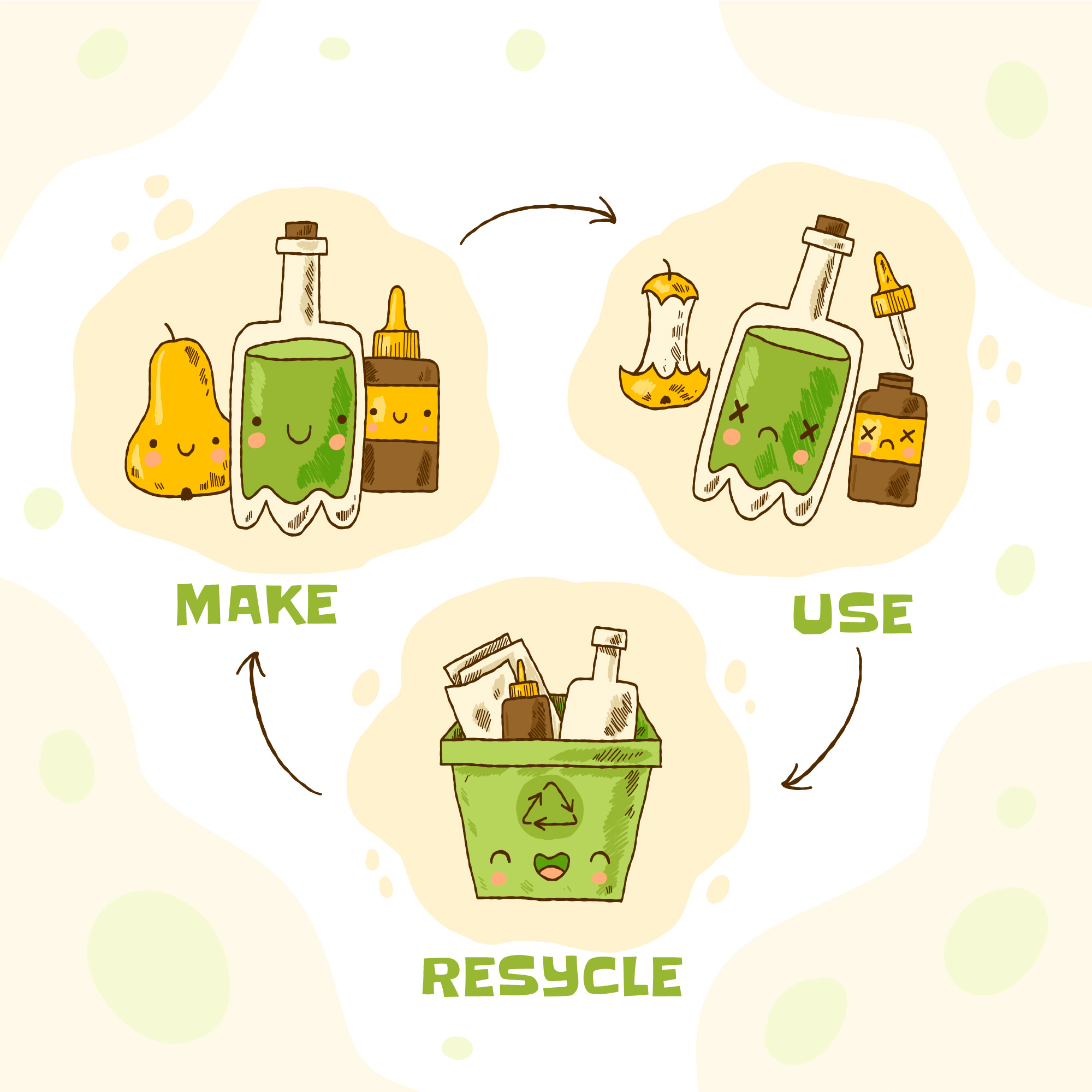 Recycling - Nurasoi